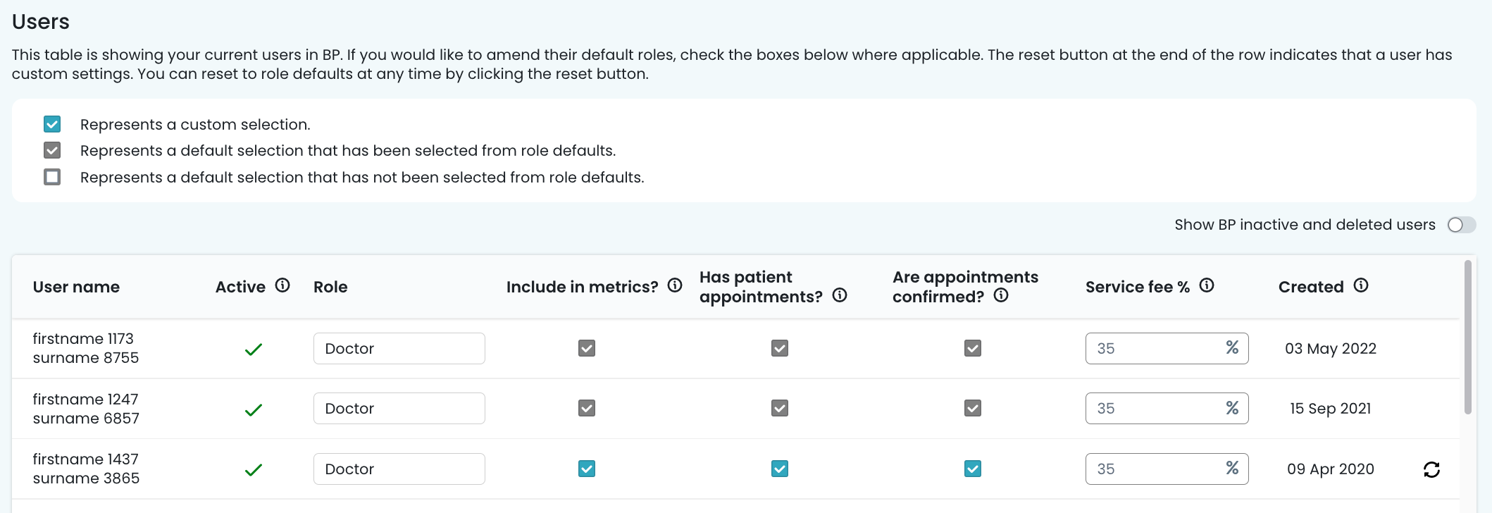 How to complete Cubiko Settings